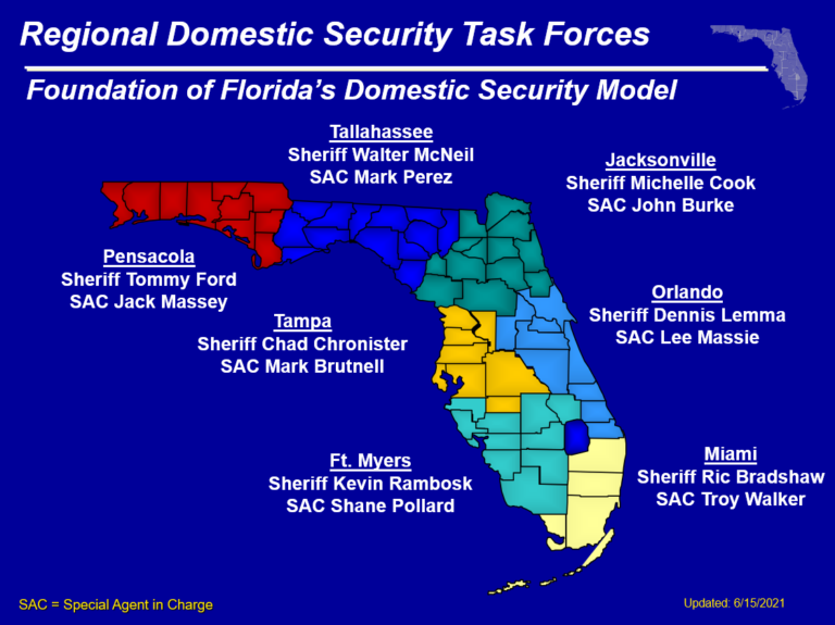 Southeast Regional Domestic Security Task Force (SERDSTF) - SFRPC